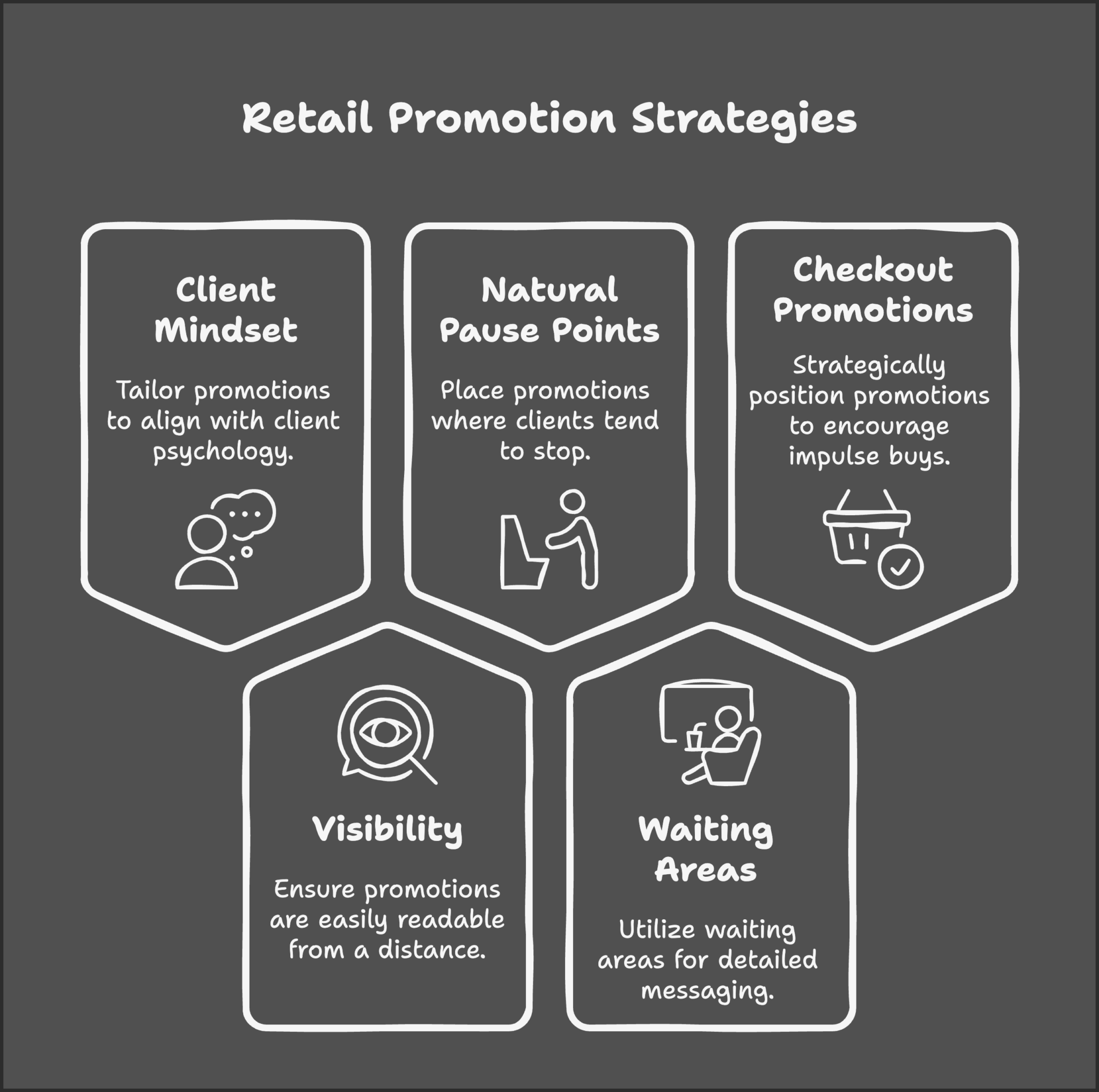 Simple Salon Promo Ideas: Sign Design Made Easy + Checklist PDF | Ep. 53