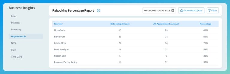 The Ultimate Aesthetic Record Review (2024)