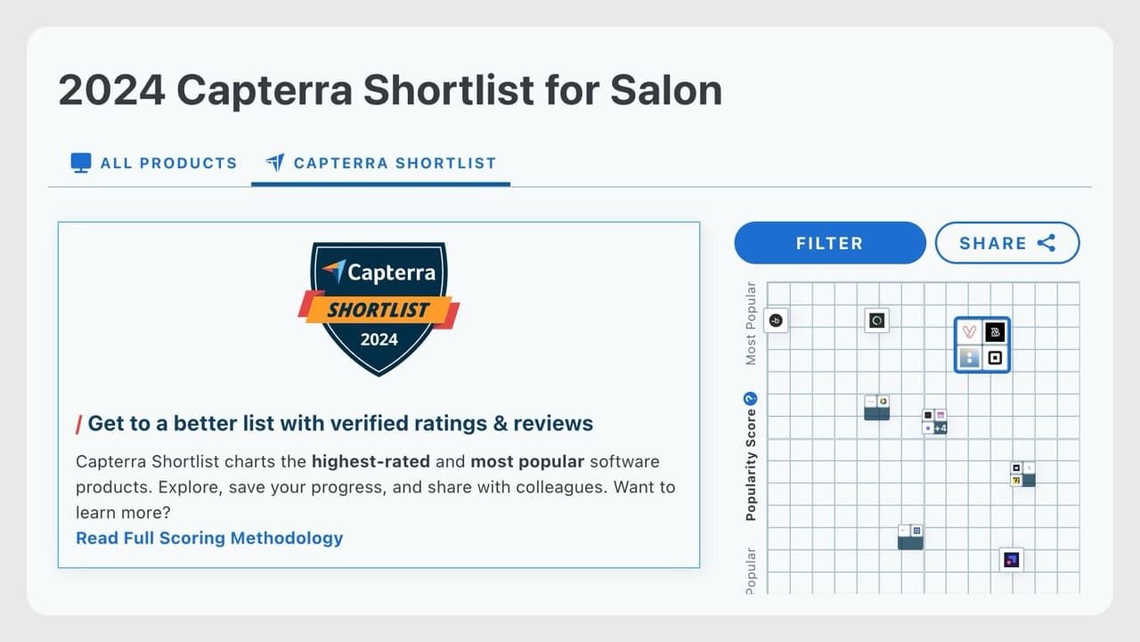 The Ultimate Zenoti Salon Software Review 2024