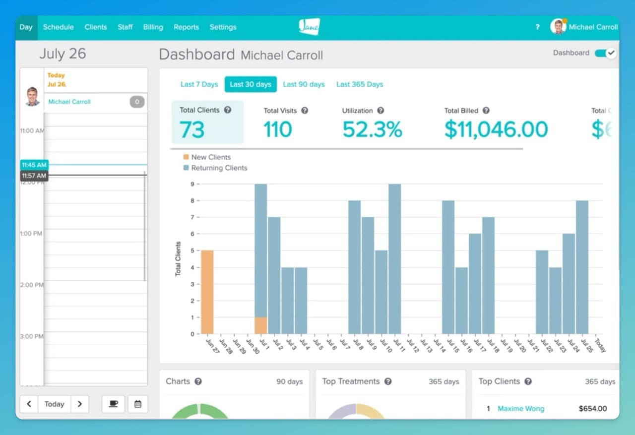 The Ultimate Jane App Review (2024)