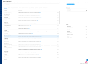 The Ultimate Zenoti Software Review 2025