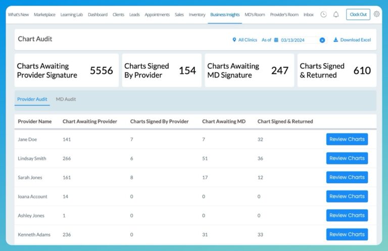 The Ultimate Aesthetic Record Review (2024)