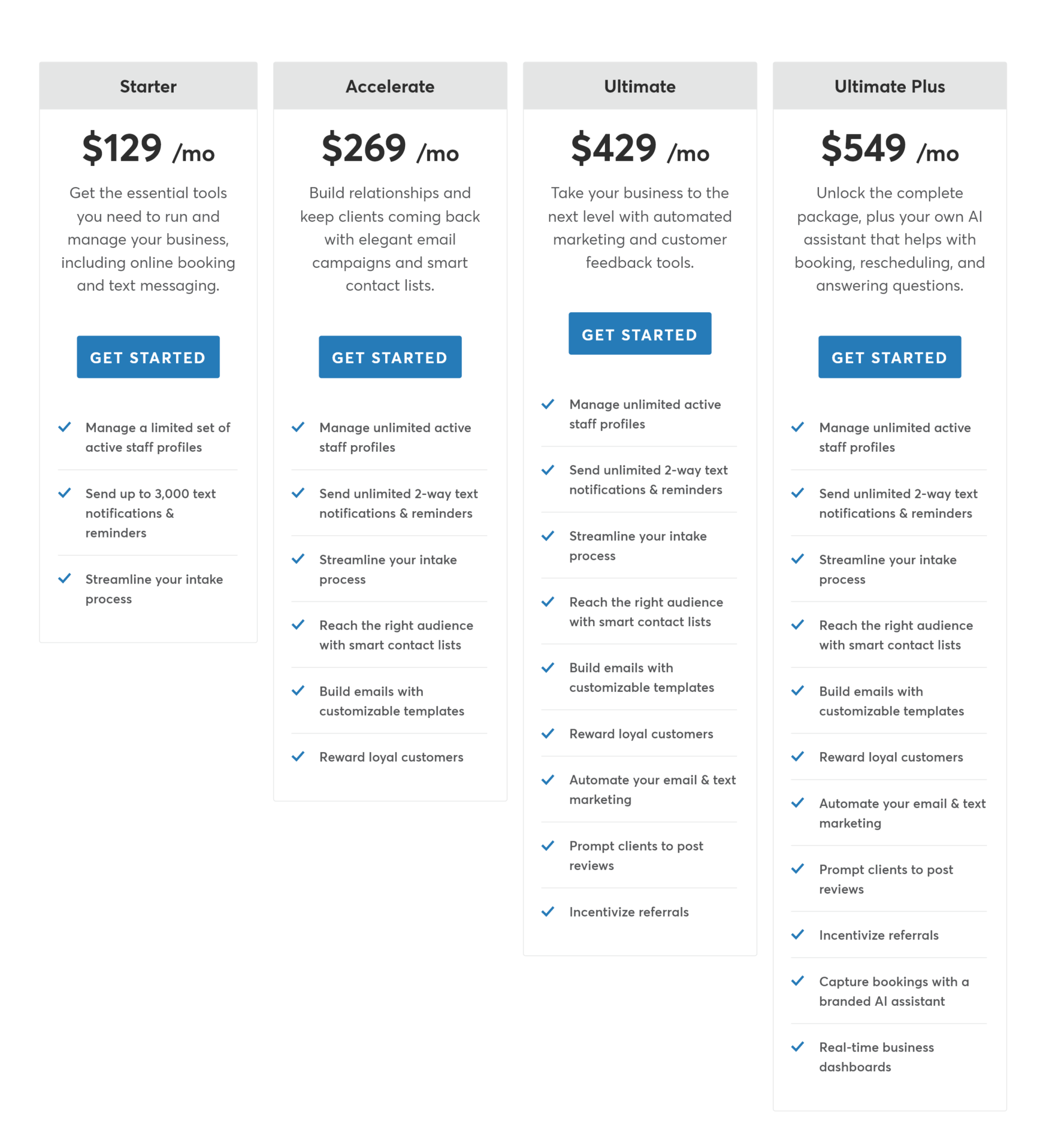 The Ultimate Booker Salon Software Review 2024